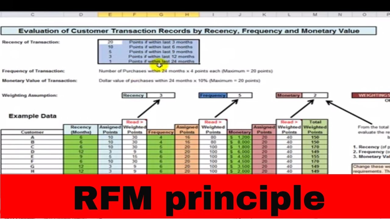 Rmf Sctm Template Astra Edu Pl