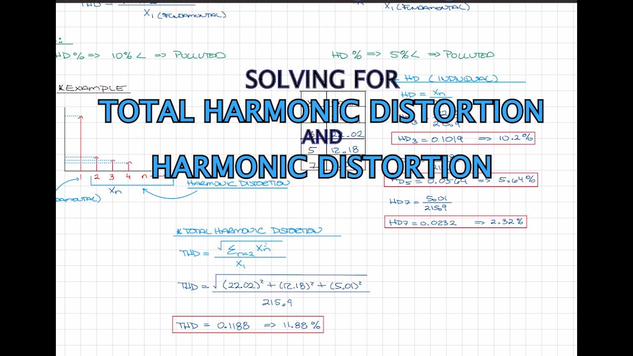 Solving For Total Harmonic Distortion Youtube