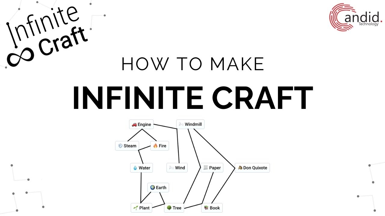 How To Make Infinite Craft In Infinite Craft Youtube