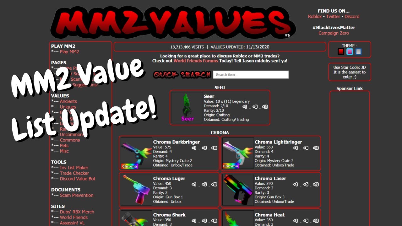 Official Mm2 Values