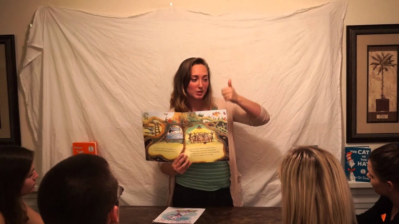 Wida Levels Demo Youtube