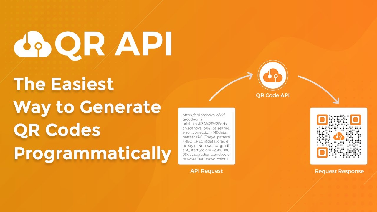 Qr Code Scanner Api Php At Seth Darcy Irvine Blog