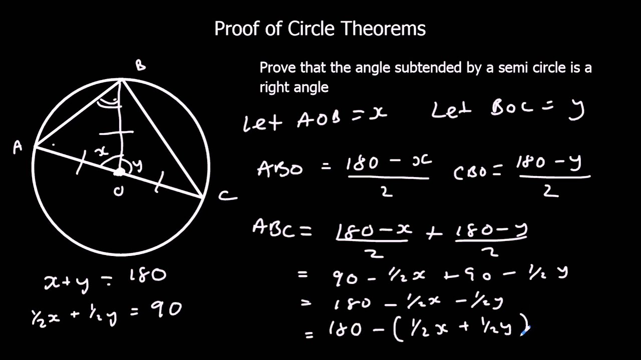 Easy Way To Remember Circle Theorems