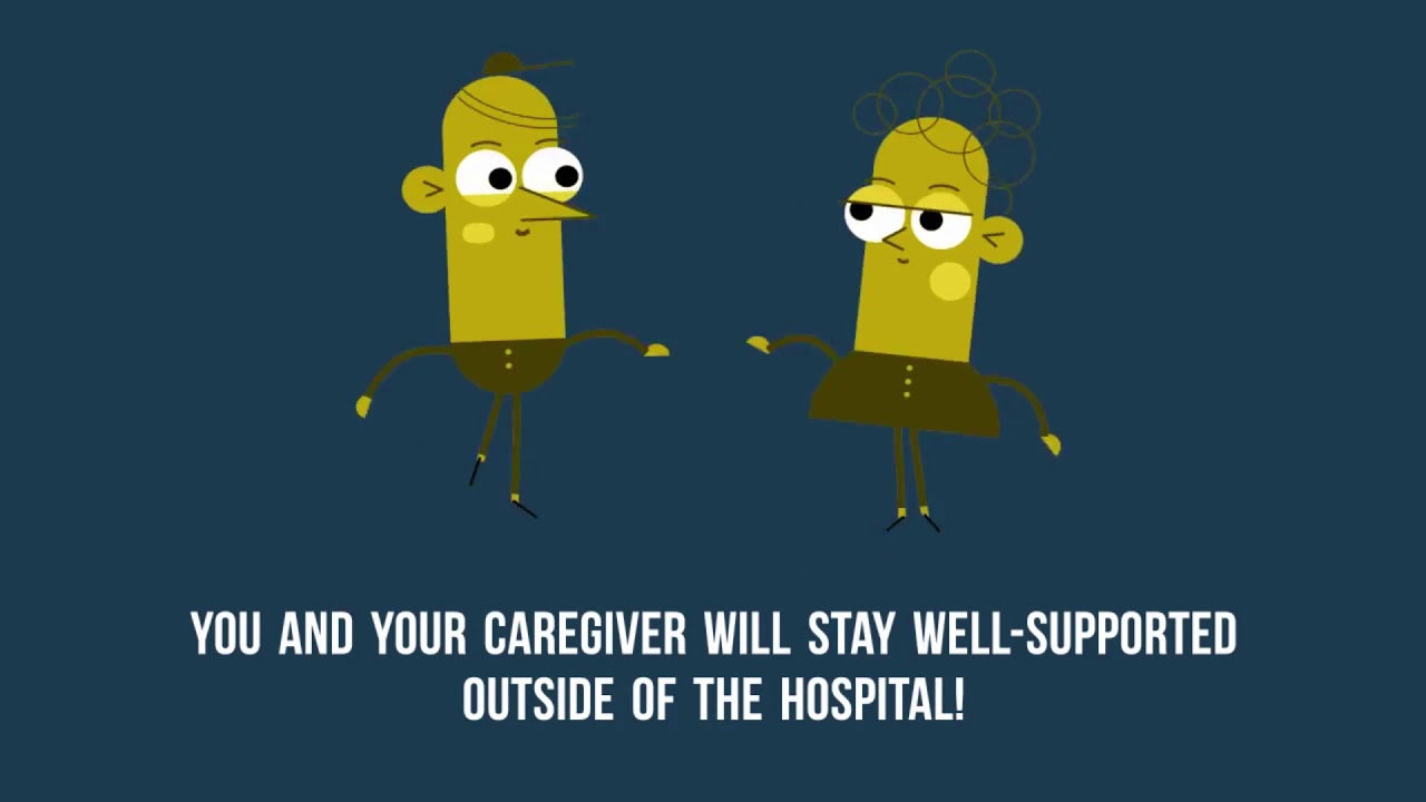 Compass Care Model Overview Youtube