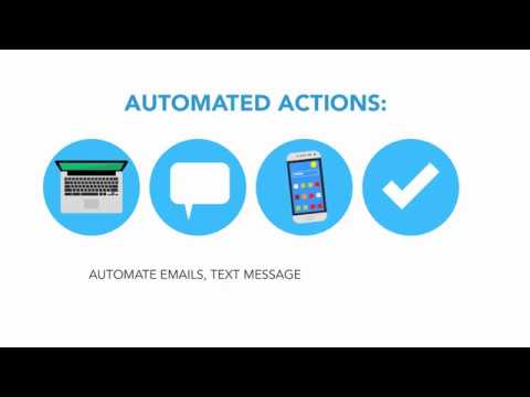 Processplan 2 Minute Intro Youtube