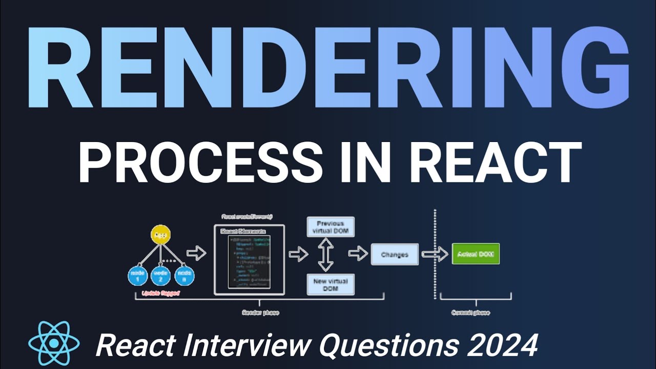 Rendering Process In React How Rendering Works In React Re