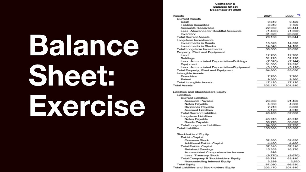 Preparing A Balance Sheet Exercise Youtube