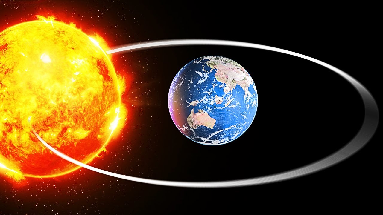 Center Of Solar System Sun Earth Center Solar System Over 573
