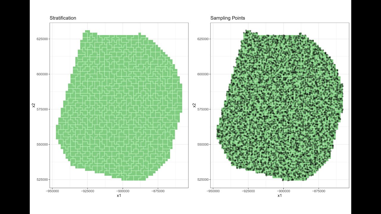 Spatial Sampling Menggunakan R Youtube