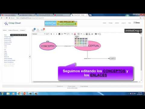 Tutorial Cmap Cloud Youtube