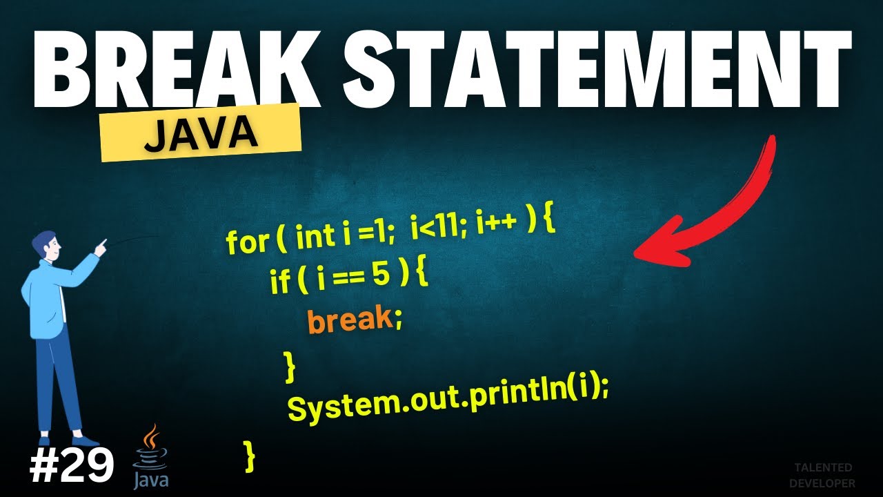 Java Break Statement Explained With Examples Chapter 29 Java