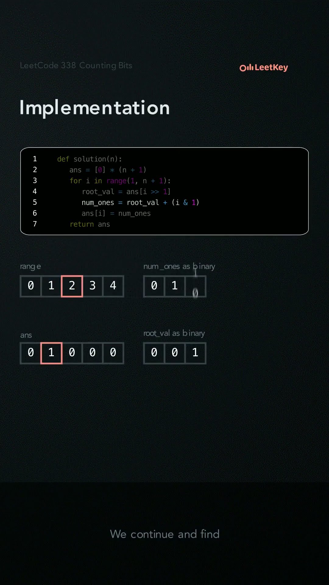 Leetkey Coding Tutorials