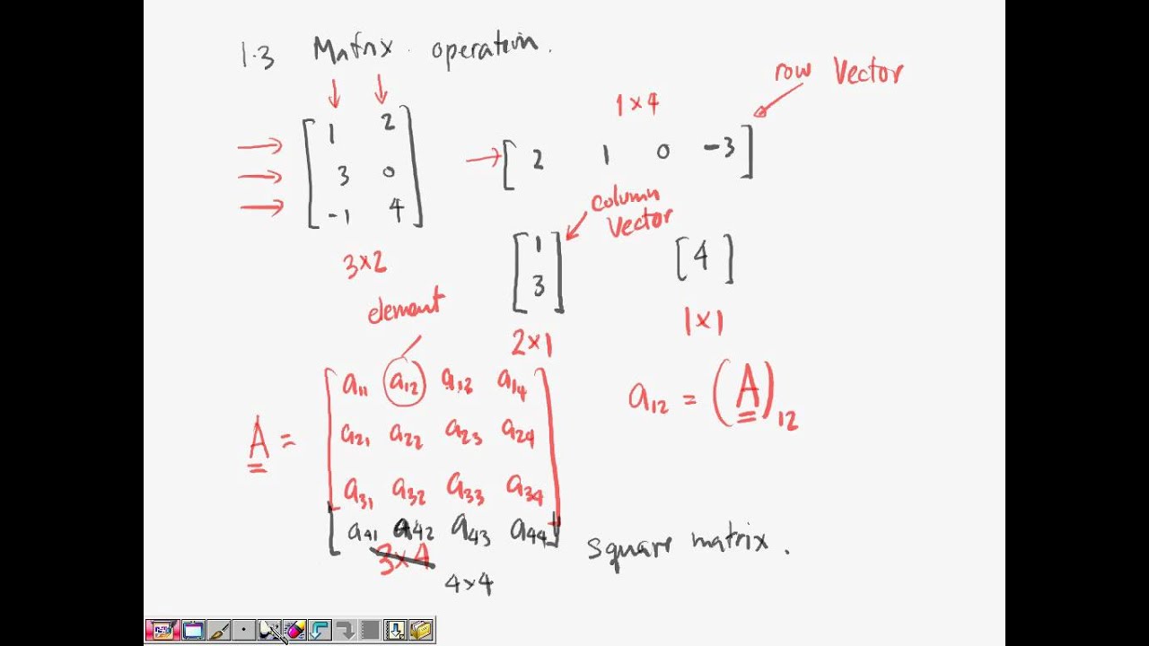 2554 Math 3 Lecture 1 Ch 1 3 Matrices Part 1 4 Avi Youtube