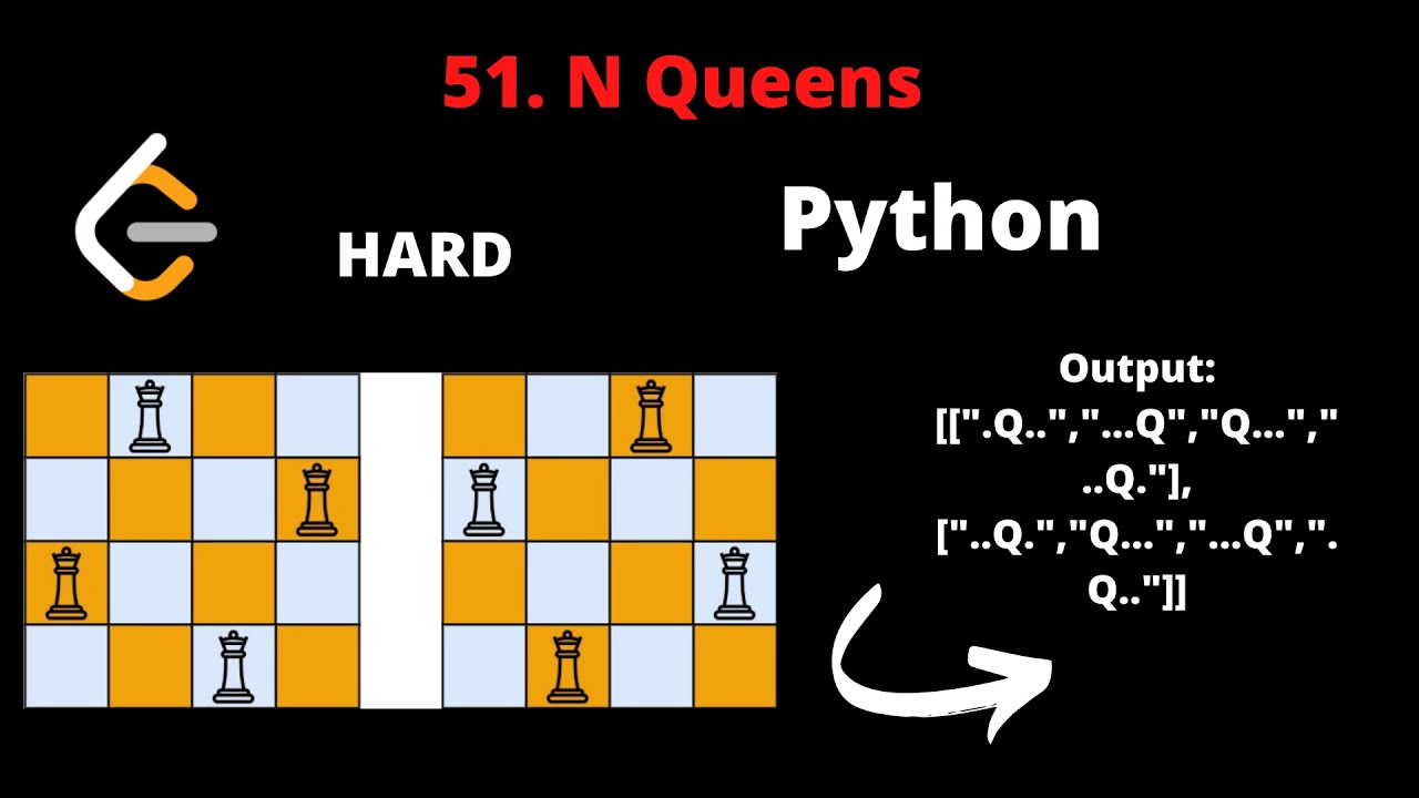 Leetcode 51 N Queens Python Backtracking Youtube