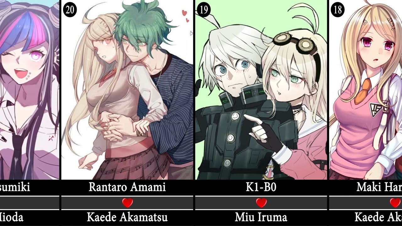 Best Ships In Danganronpa At Heather Phillips Blog