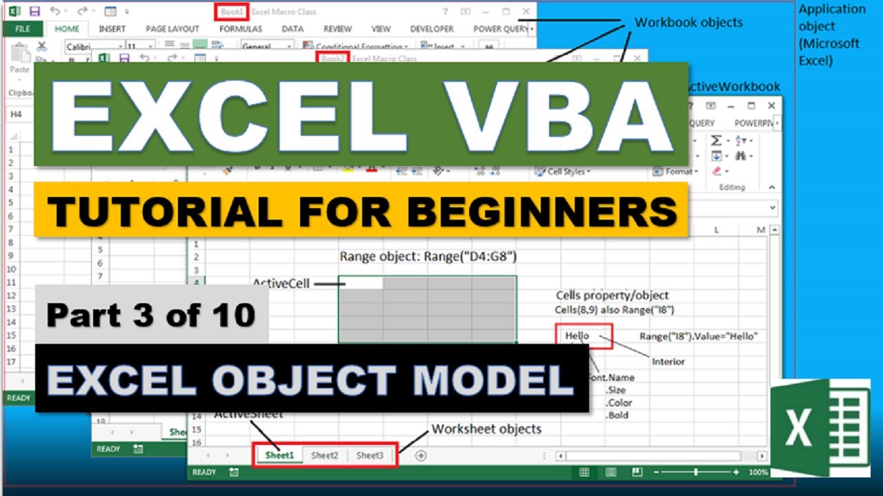Vba Objects The Object Model Microsoft Excel Macros Vba Range Object