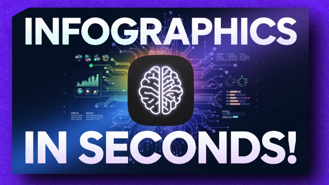 Make Stunning Infographics From Text In Seconds With Ai Youtube