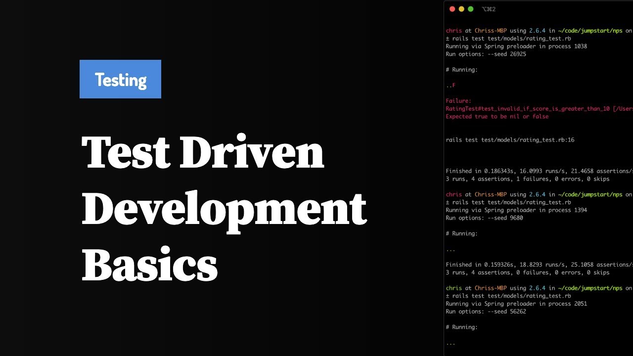 Test Driven Development Basics Youtube