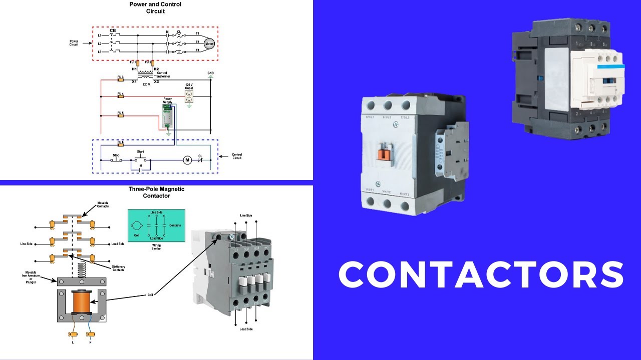 Contactors Youtube