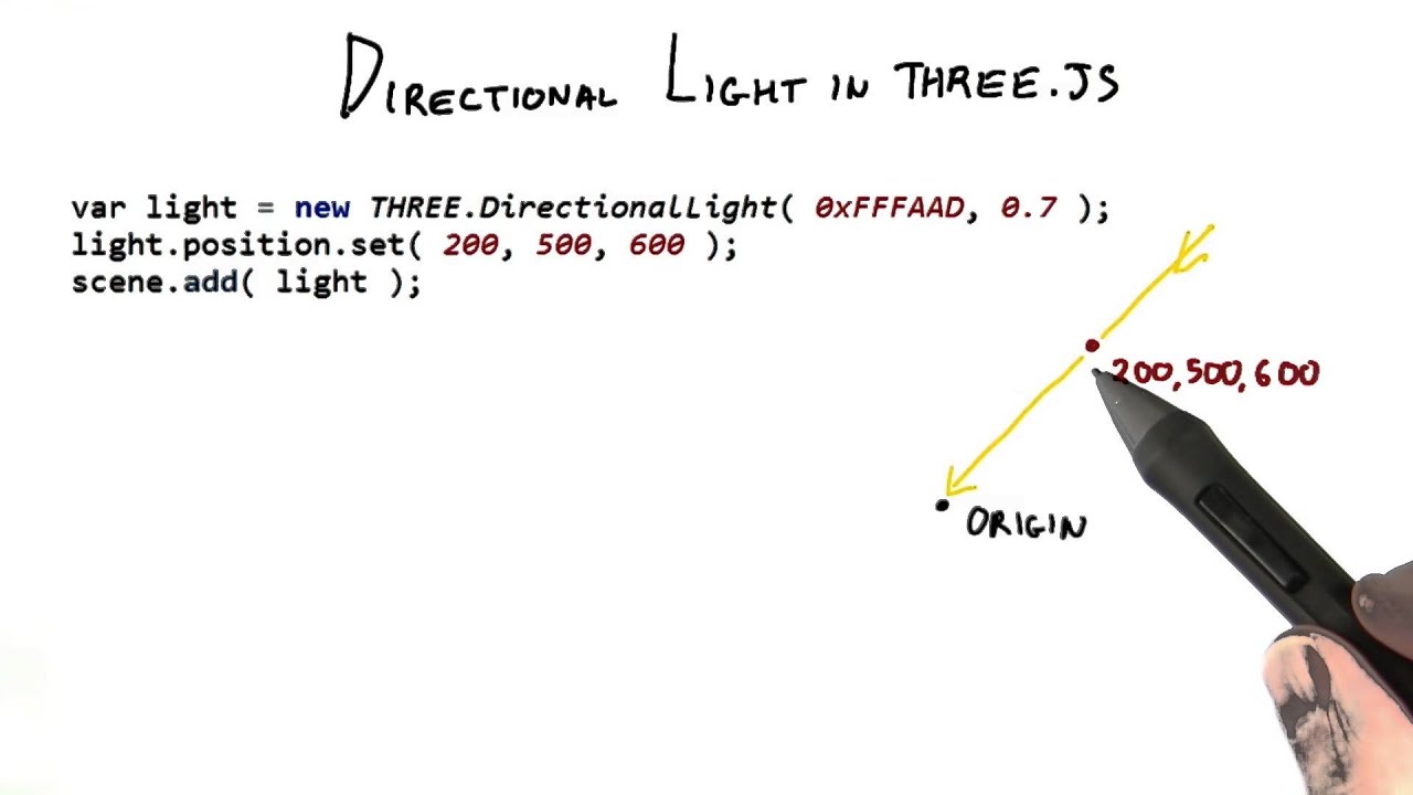 Directional Light In Three Js Interactive 3d Graphics Youtube
