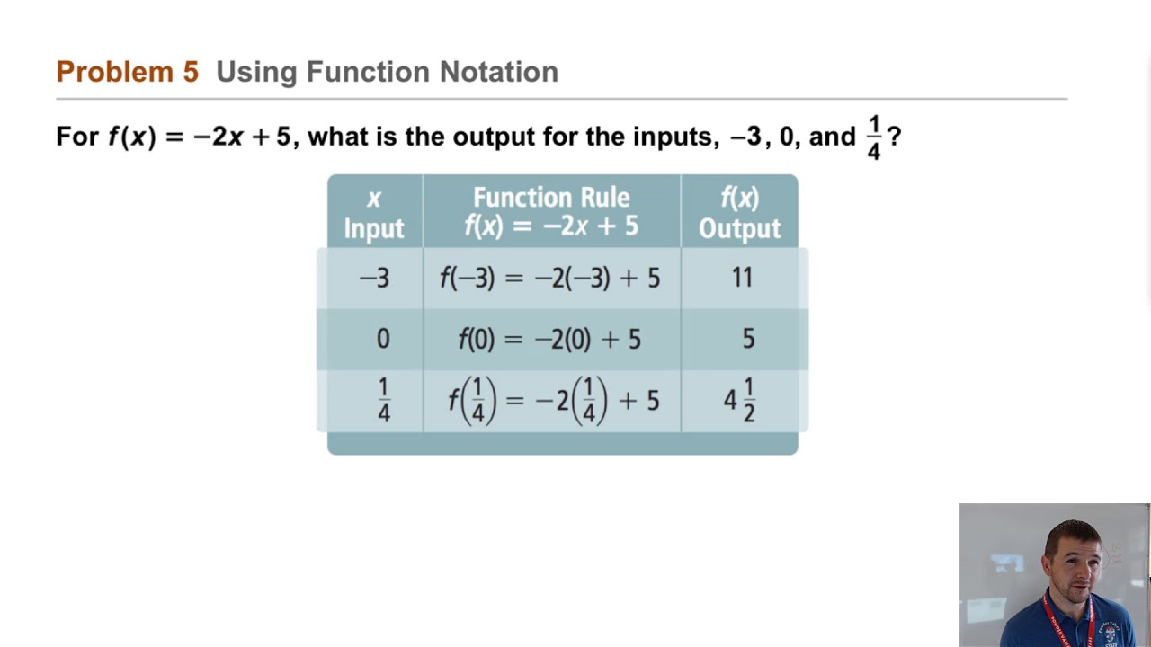 Algebra 2 2 1 Relations And Functions Problem 5 Using Function
