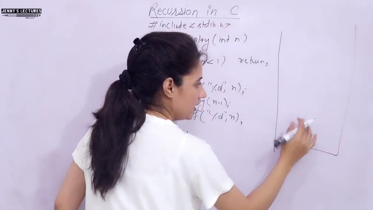 C 104 Recursion In C Introduction To Recursion Youtube