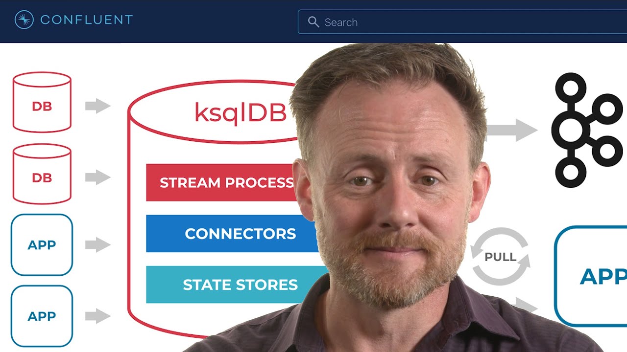 Event Streaming Applications With Zero Infrastructure Youtube