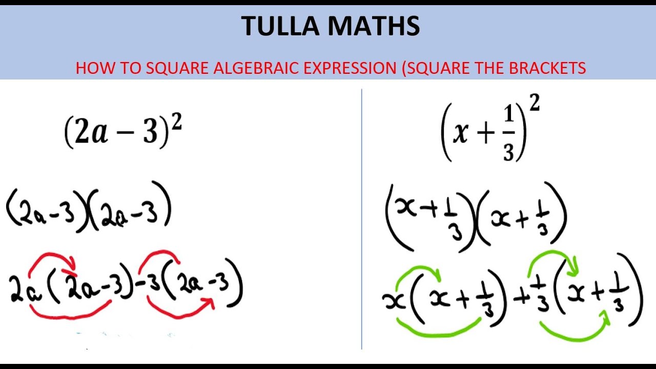Square Brackets Definition Math Examples At Carlos Fields Blog