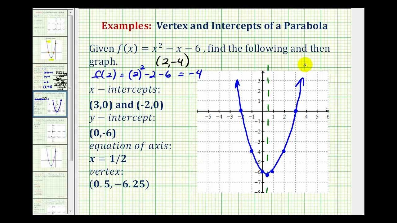 Ex1 Graph A Quadratic Function In General Form Youtube