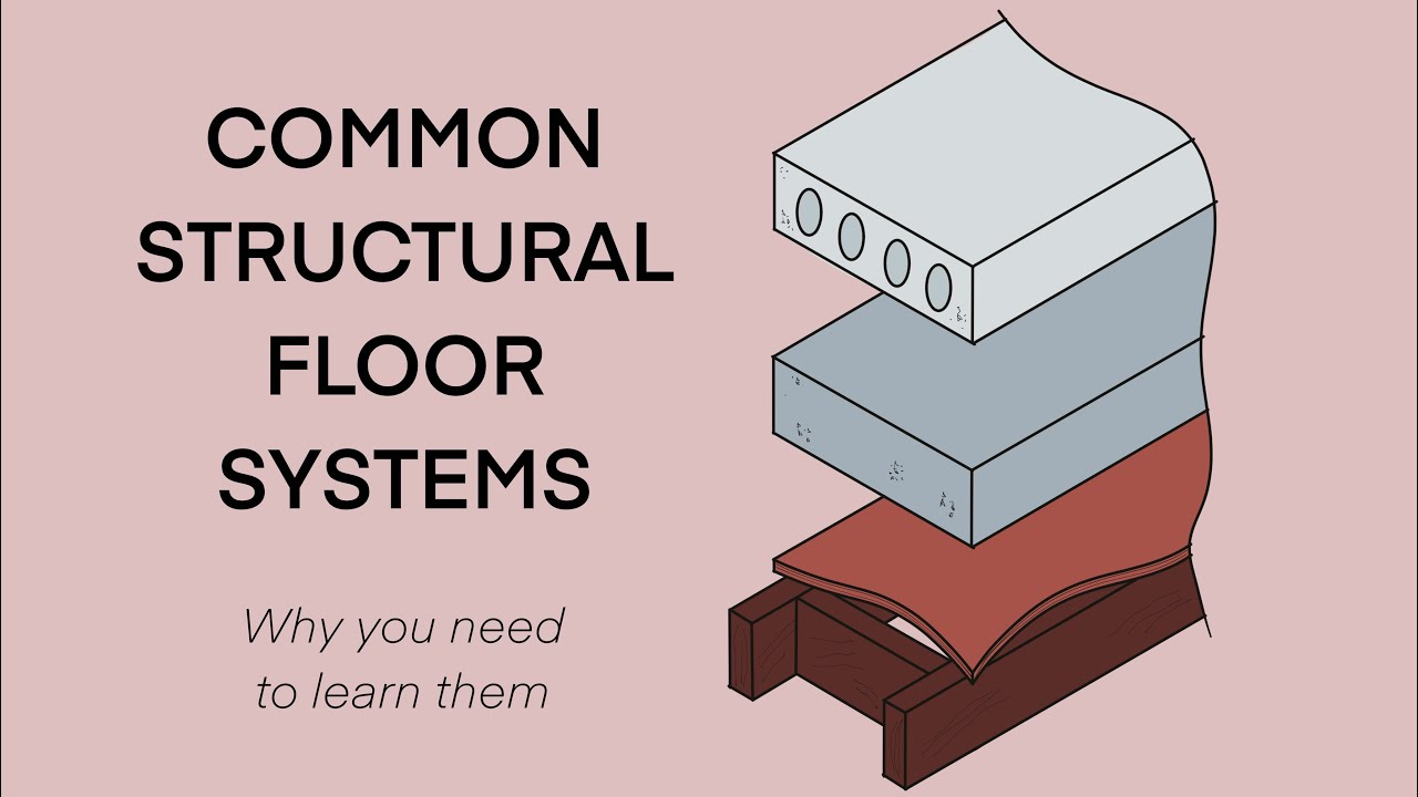 Types Of Structural Floor Systems Viewfloor Co