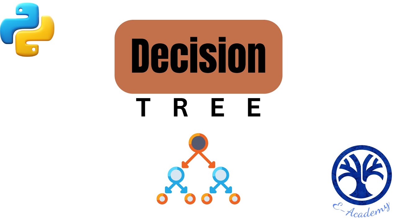 Decision Trees With Python Day 23 Machine Learning Course From Novice