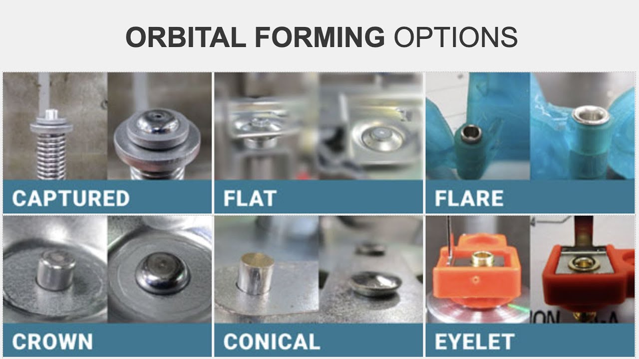 Orbital Peening