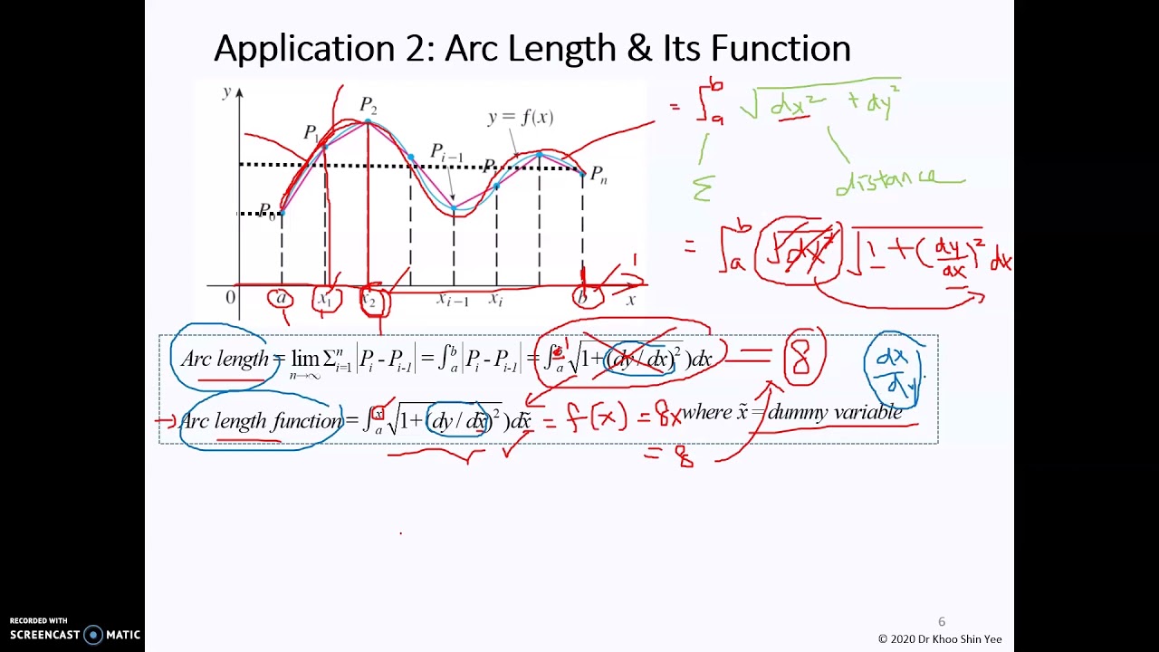 Week 9 Part 3 Application Arc Length Youtube
