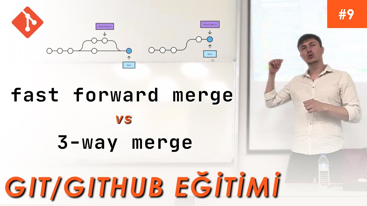 Git Merge Dallar Nasıl Birleşir Fast Forward Merge Vs 3 Way Merge