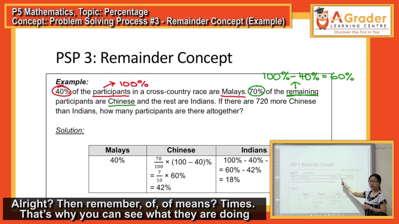 P5 Maths Percentage Problem Solving Process 3 Remainder Concept
