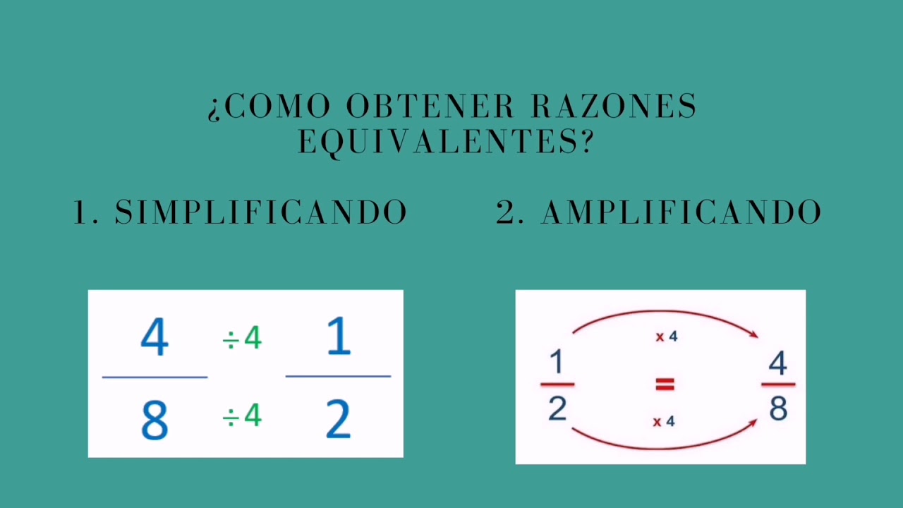 Razones Equivalentes Youtube