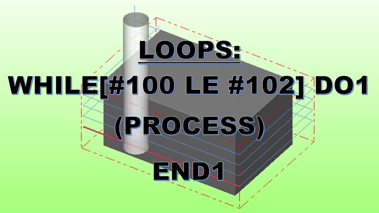 Taper Thread Milling Macro Program At Ana Robles Blog