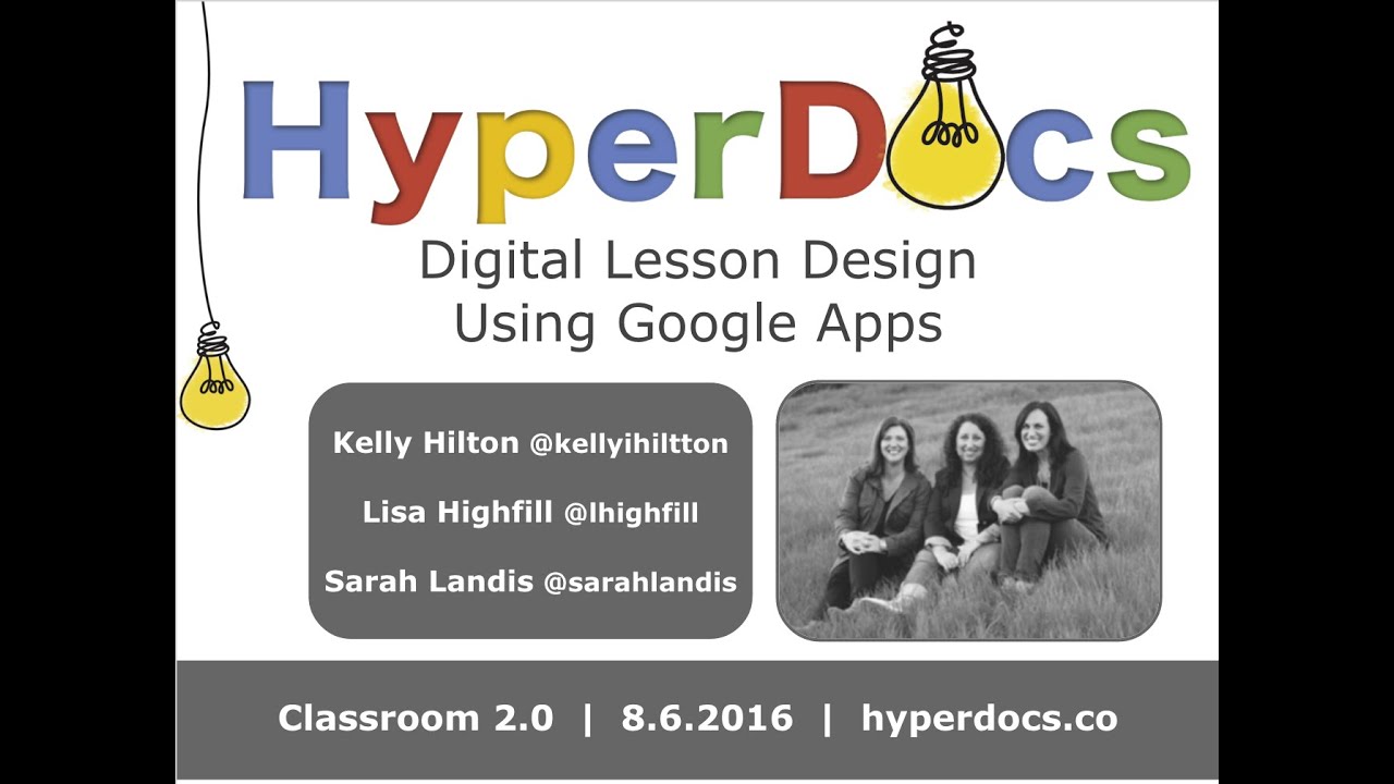 Hyperdocs Digital Lesson Design Using Google Apps Youtube