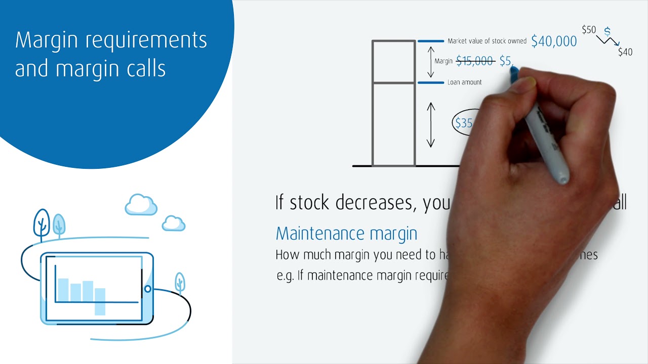 Margin Requirements And Margin Calls Youtube