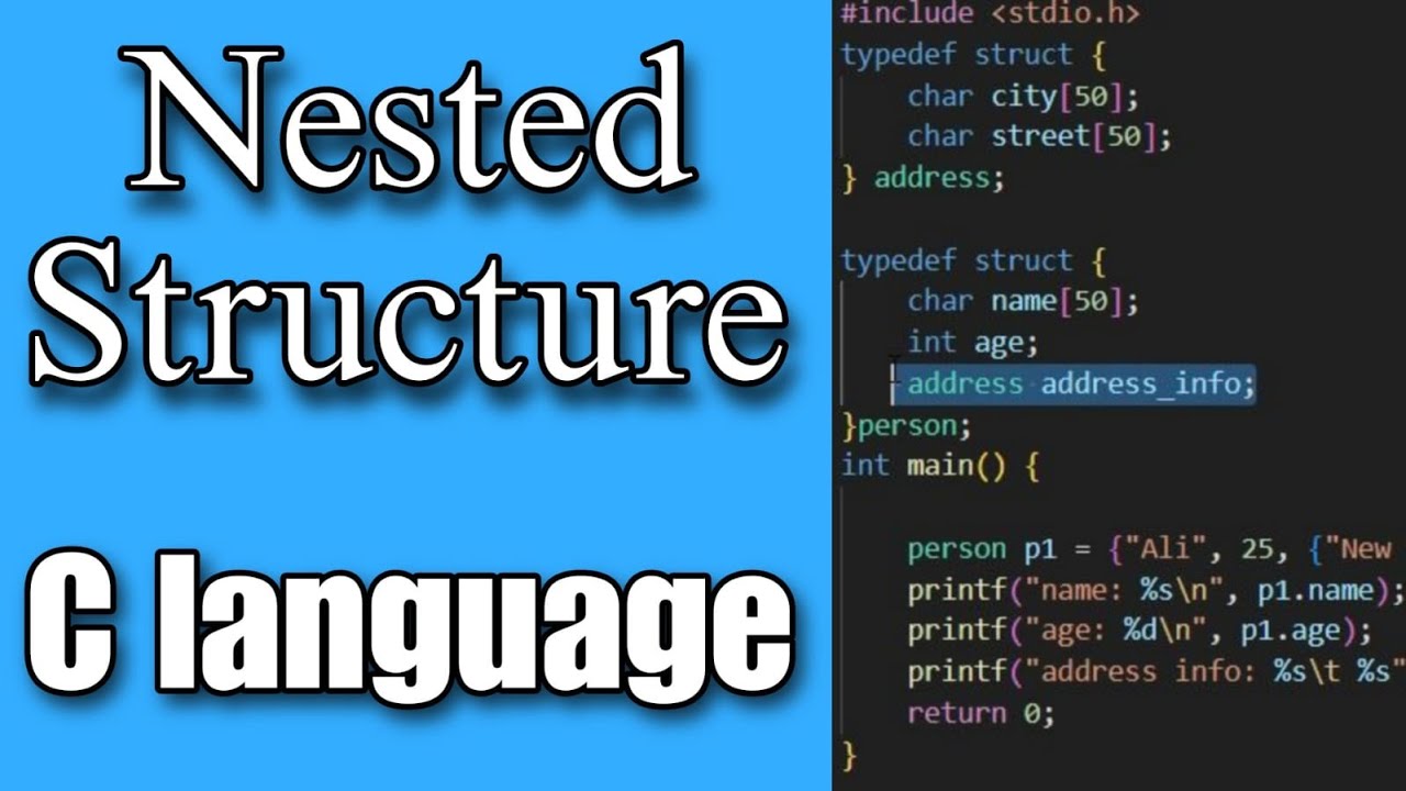Complete Guide To Nested Structures In C Language For Beginners C