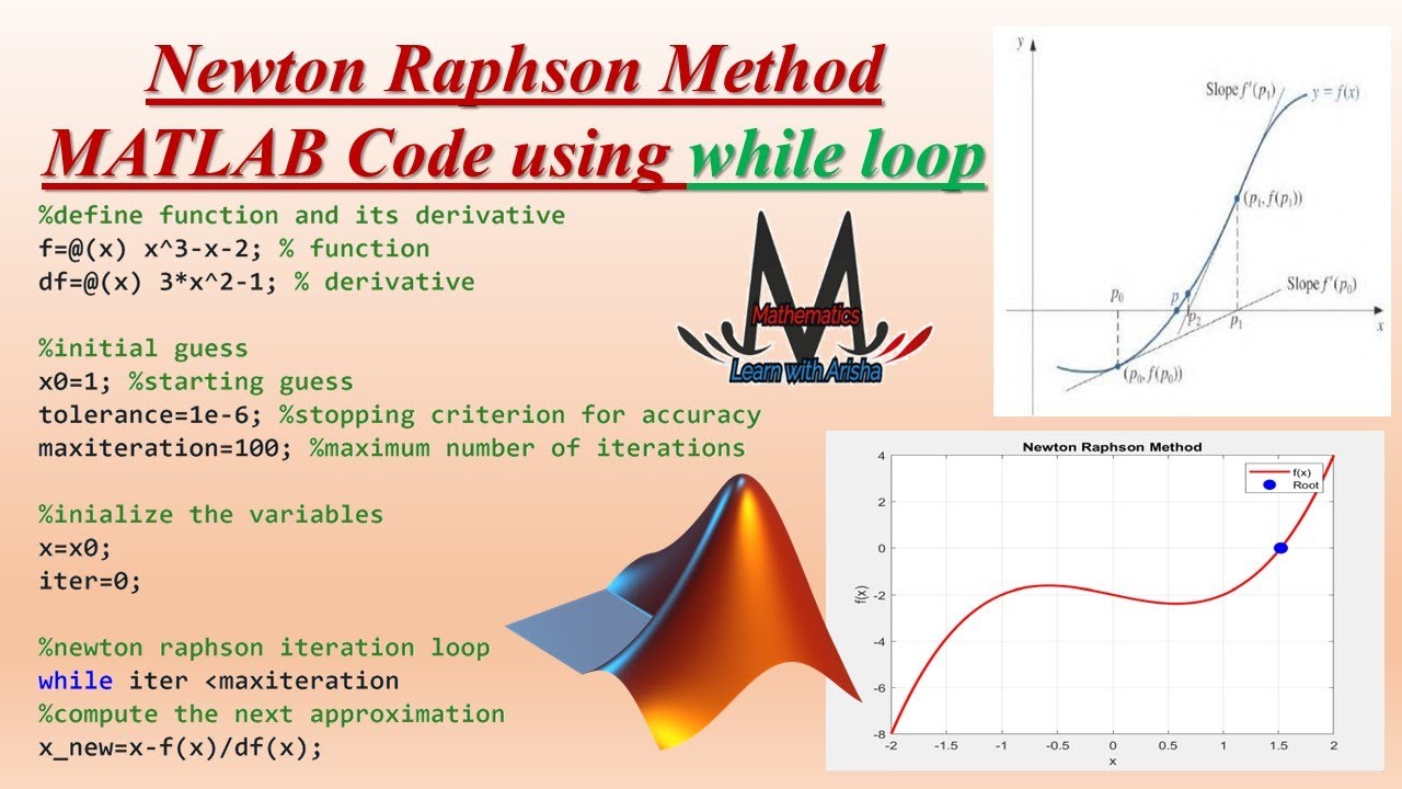 How To Implement Newton Raphson Method In Matlab Step By Step Code