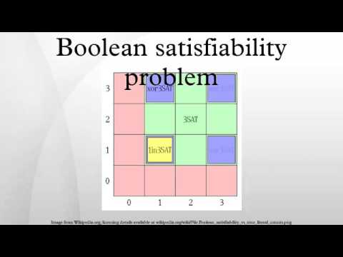 Boolean Satisfiability Problem Youtube