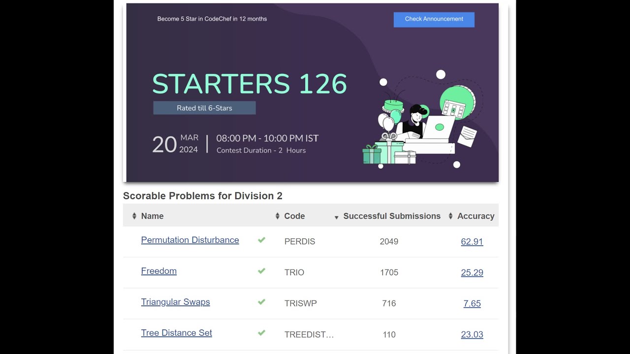Triangular Swaps Codechef Starters 126 Hindi Easy Solution Youtube