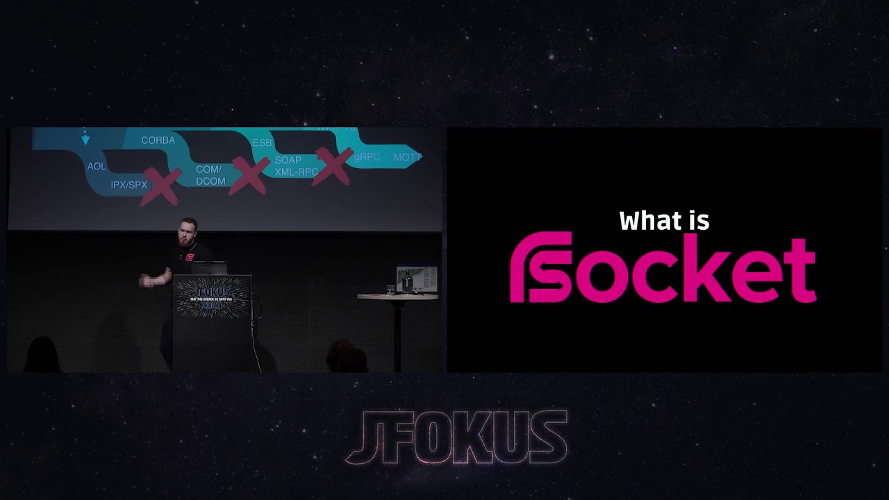Rsocket Future Reactive Protocol By Oleh Dokuka Youtube