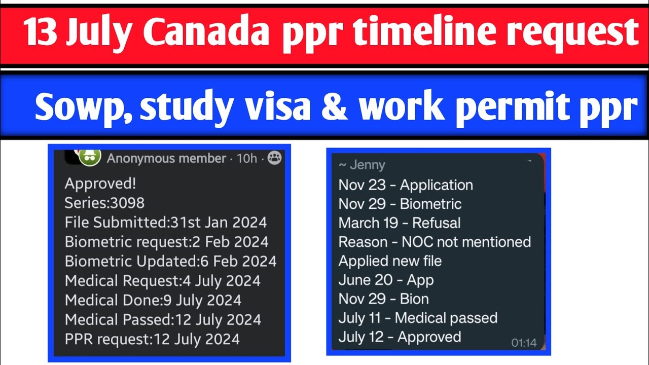 13 July Canada Ppr Timeline Today S Ppr Request Timeline Canada