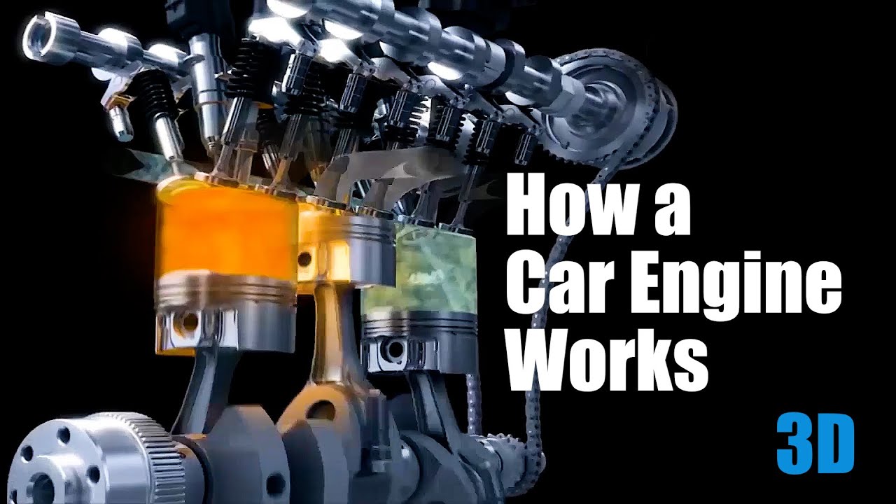 How A Car Engine Works Explained In 3d Youtube