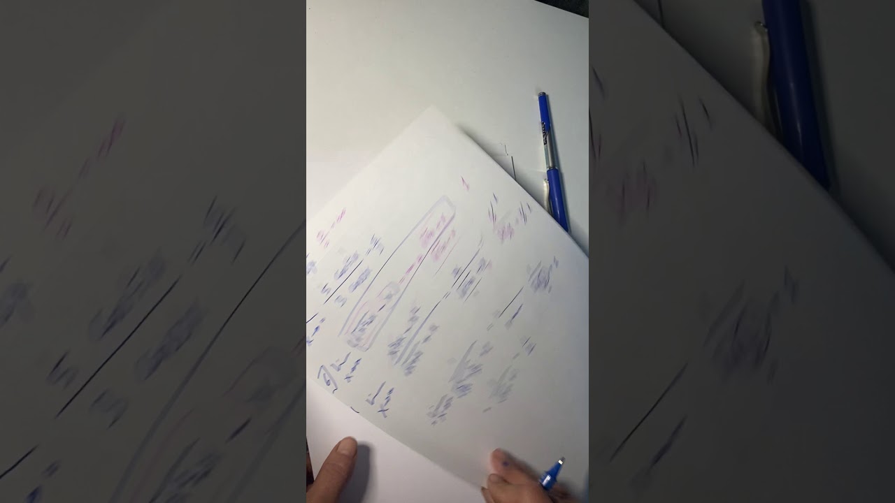 Limit Solved Problems Youtube