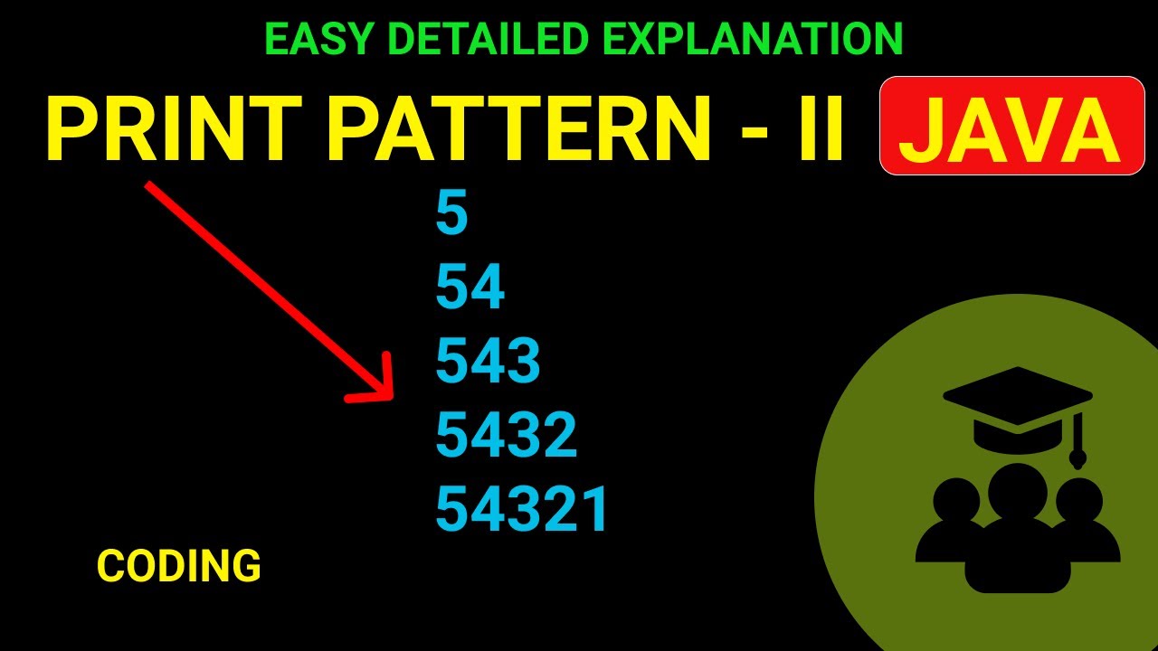 Print Pattern In Java 2 Youtube