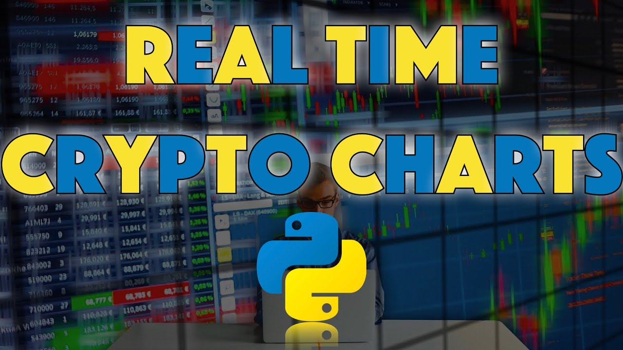 How To Plot Visualize The Real Time Price Of Cryptocurrencies Using