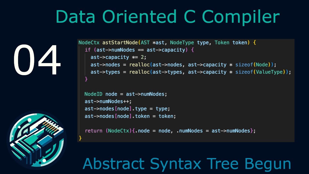 04 Abstract Syntax Tree Beginnings Data Oriented C Compiler Youtube